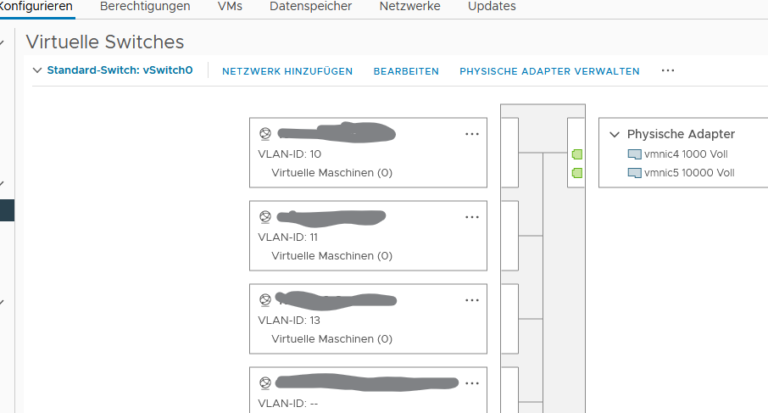 VMware vSphere vSwitch Portgruppe(n) und VLANs von einem Host auf einen ...